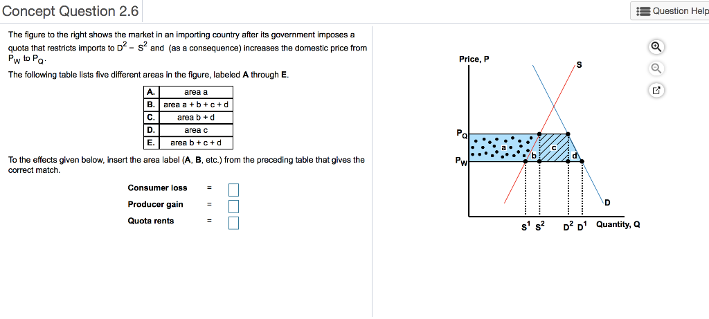 Solved Concept Question 2.6 EQuestion Help The figure to the | Chegg.com Solved Concept Question 2.6 EQuestion Help The figure to the | Chegg.com