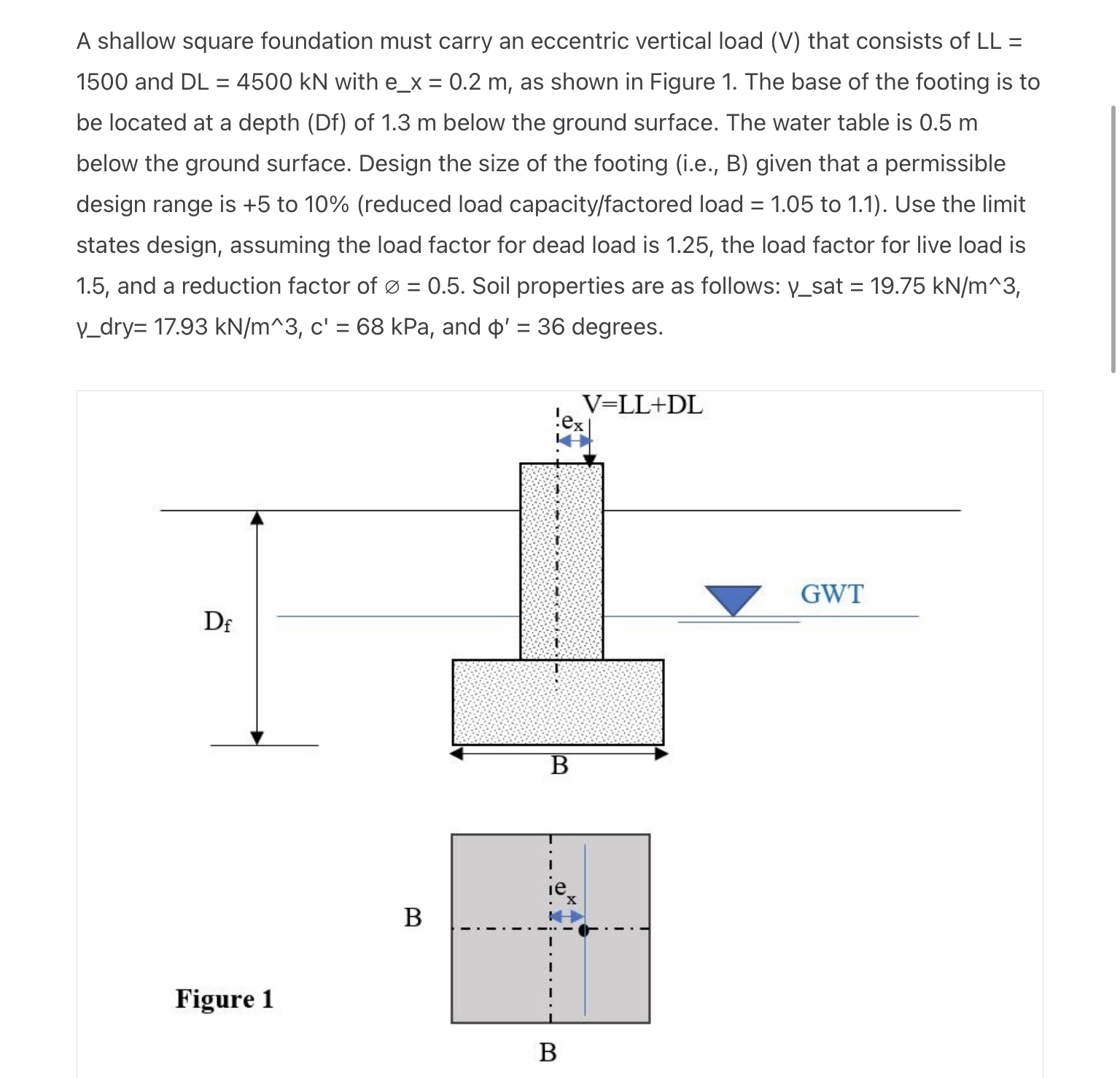 Solved A shallow square foundation must carry an eccentric | Chegg.com