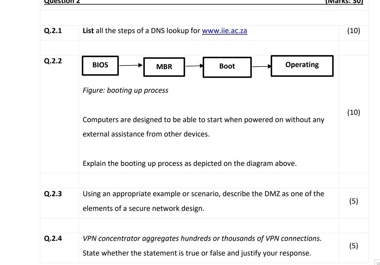 Solved on 2 Ivarks. 30 Q.2.1 List all the steps of a DNS | Chegg.com