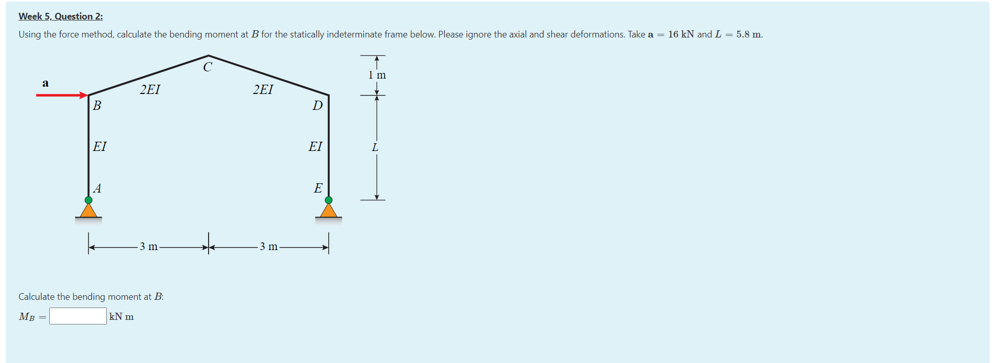Solved Week 5, Question 2: Using the force method, calculate | Chegg.com