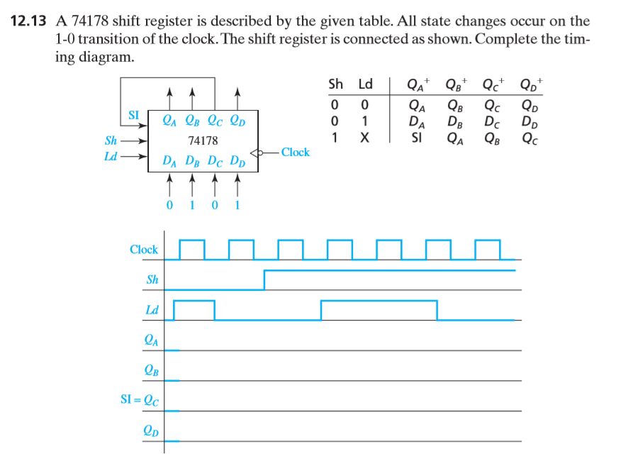 Solved 12.13 A 74178 shift register is described by the | Chegg.com