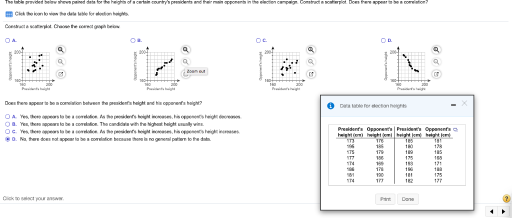 Solved The table provided below shows paired data for the | Chegg.com