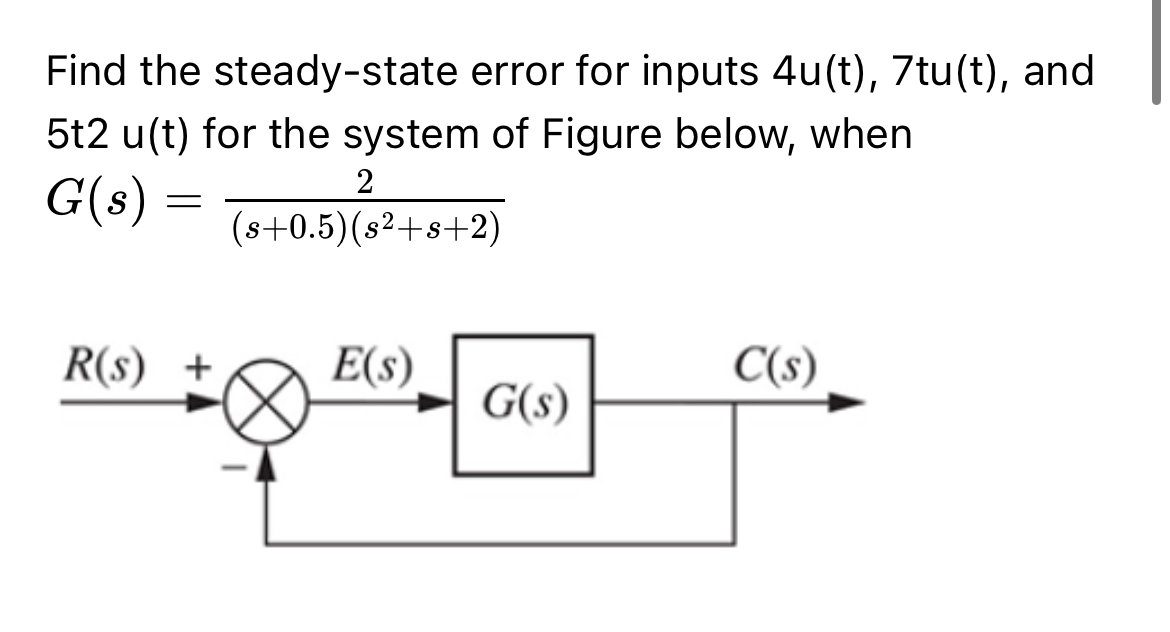Solved Find the steady-state error for inputs 4u(t),7tu(t), | Chegg.com