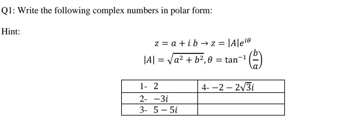 Solved Q1: Write the following complex numbers in polar | Chegg.com