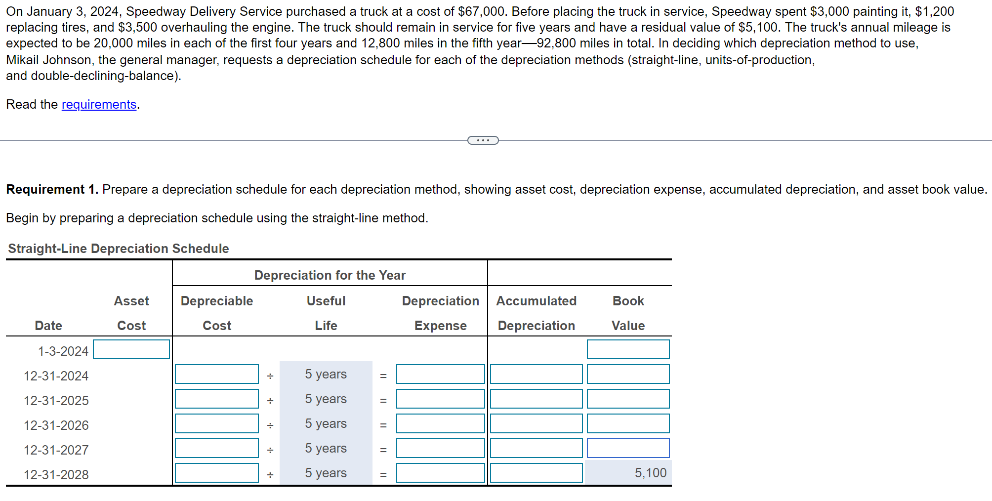 Solved Requirements 1. Prepare a depreciation schedule for | Chegg.com
