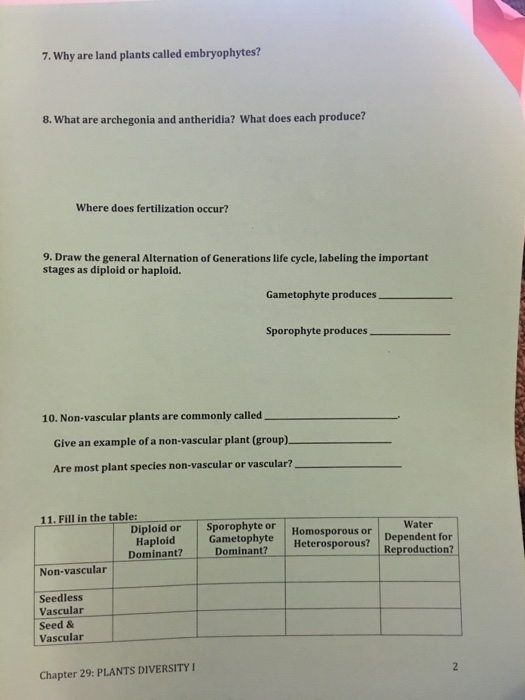 Solved 7. Why are land plants called embryophytes? 8. What | Chegg.com