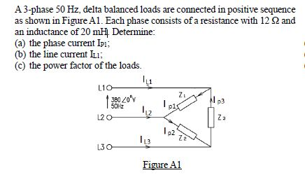 Solved A 3-phase 50 Hz, delta balanced loads are connected | Chegg.com