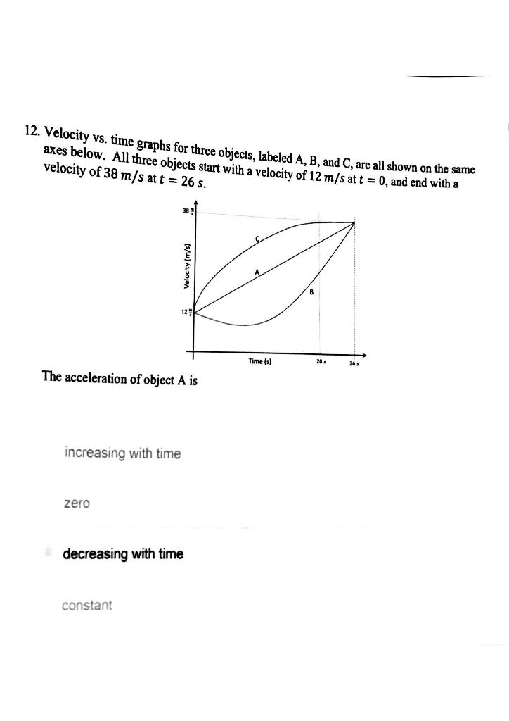 Solved 12 Velocity Vs Time Graphs For Three Objects