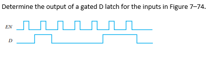 Solved Determine the output of a gated D latch for the | Chegg.com