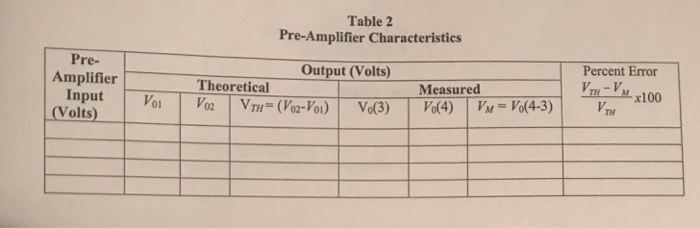 Pre-Lab: 1. Draw the schematic diagram of the system | Chegg.com
