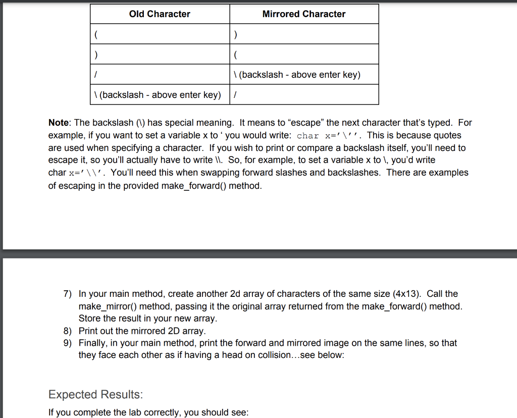 Solved Old Character Mirrored Character ( ) ( / (backslash - | Chegg.com