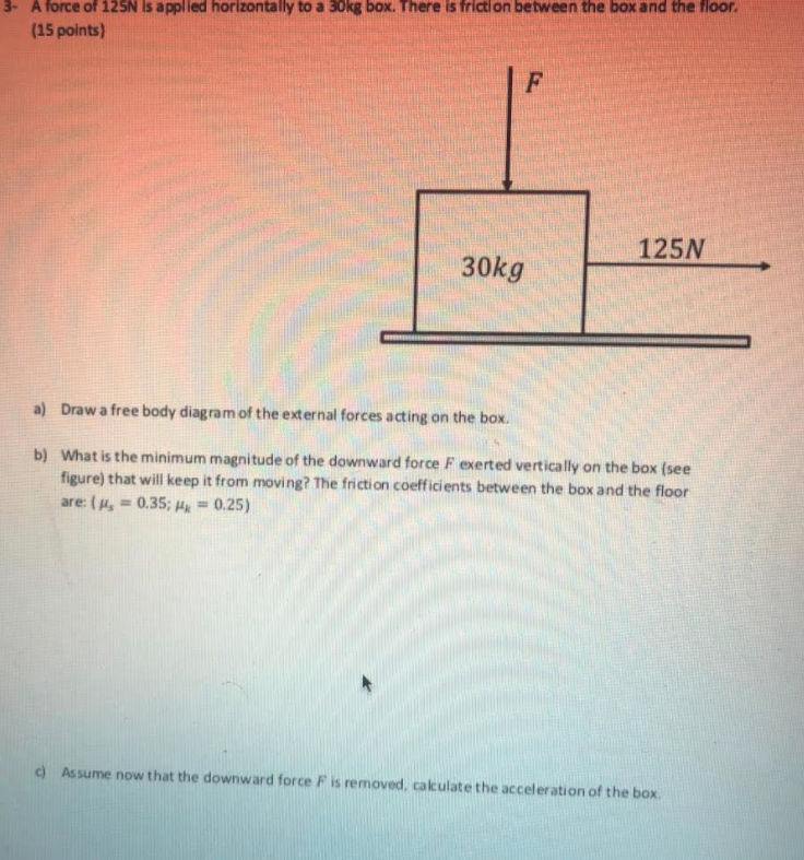 Solved 3- A force of 125N is applied horizontally to a 30kg | Chegg.com