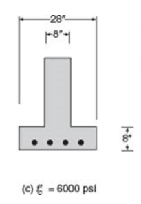Solved Determine the required area of reinforcement and the | Chegg.com