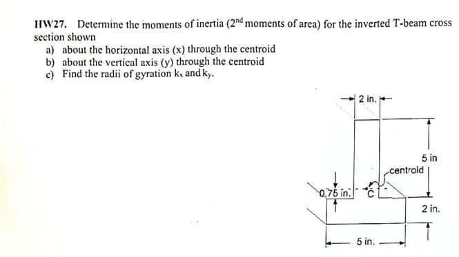Solved HW27. Determine the moments of inertia ( 2nd moments | Chegg.com