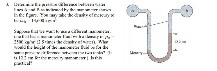 Solved 3. Determine the pressure difference between water | Chegg.com