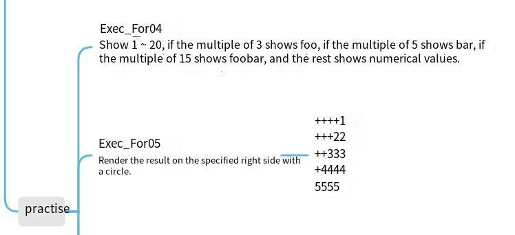 Solved Exec_For04 Show 1∼20, if the multiple of 3 shows foo, | Chegg.com
