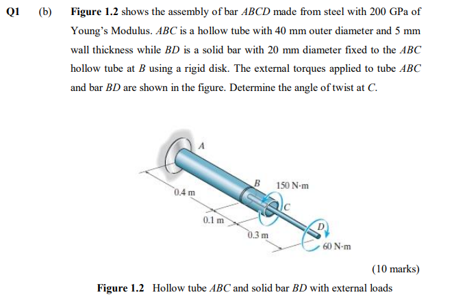 Solved Q1 (b) Figure 1.2 shows the assembly of bar ABCD made | Chegg.com