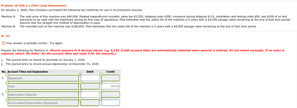 Solved Problem 10-03A a-c (Part Level Submission) On January | Chegg.com
