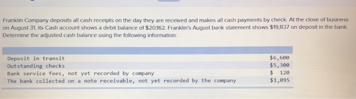 Solved Franklin Company deposits all cash receipts on the | Chegg.com