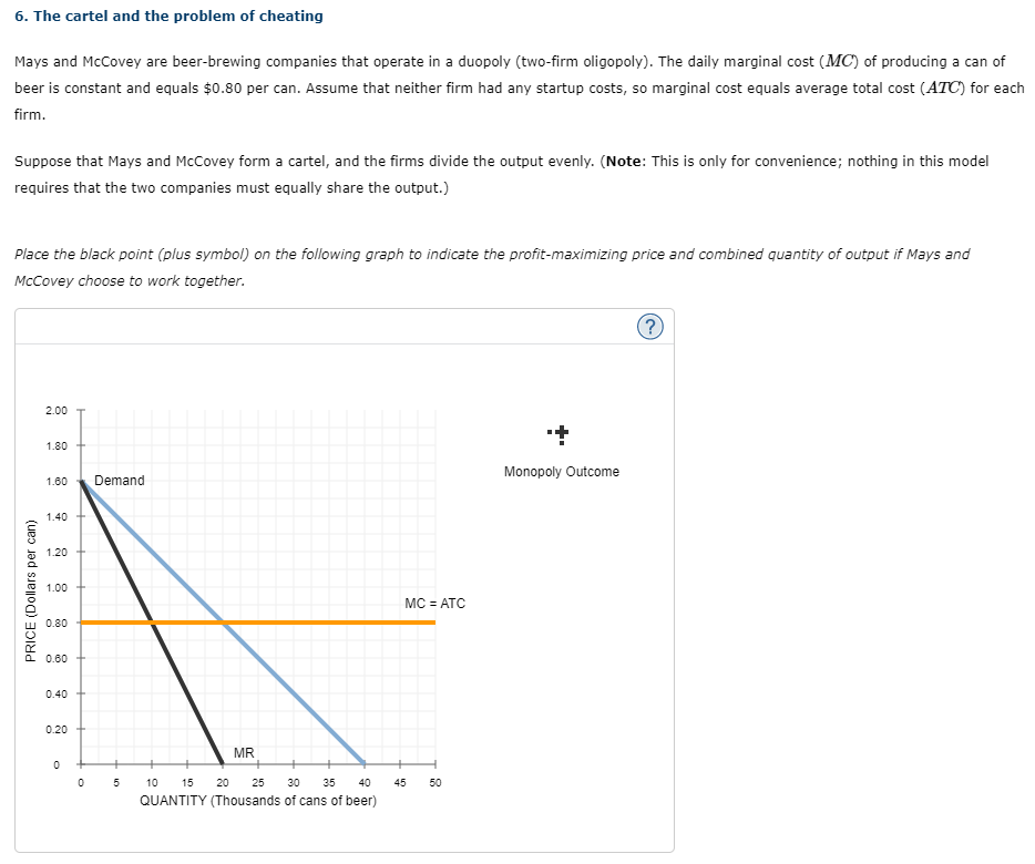 Solved 6. The cartel and the problem of cheating Mays and | Chegg.com