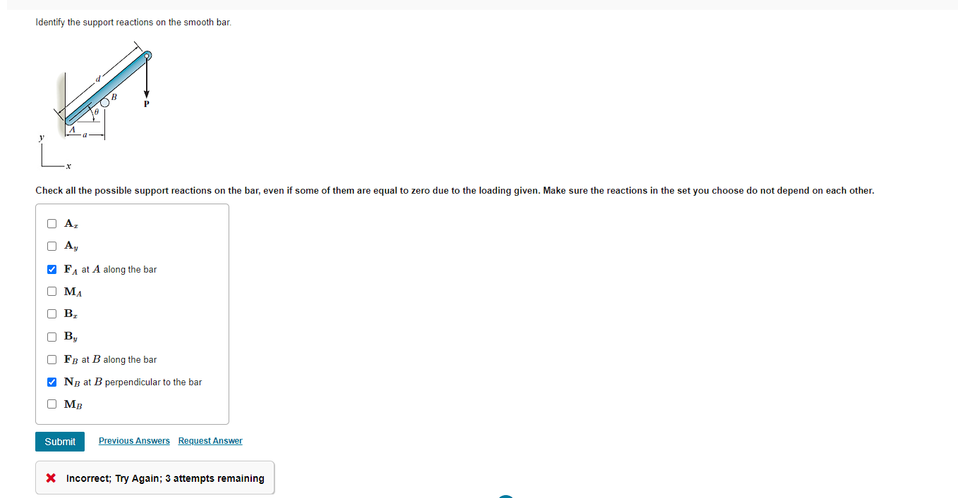 Solved Identify the support reactions on the smooth bar. | Chegg.com