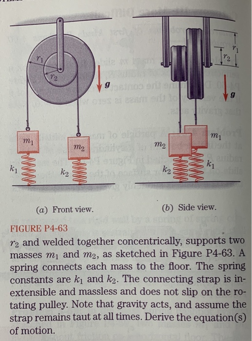 Solved Problem 4-63: A double-pulley, consisting of two | Chegg.com