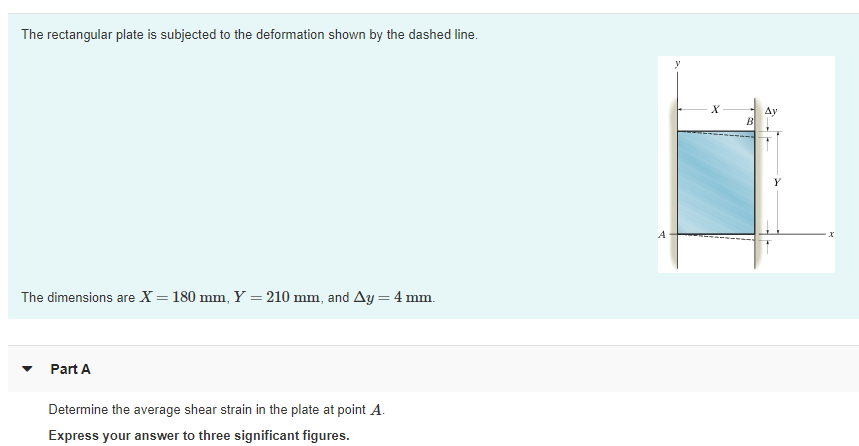 Solved The rectangular plate is subjected to the deformation | Chegg.com