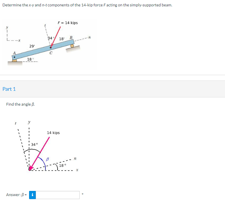 Solved Determine the x-y and n-t components of the 14-kip | Chegg.com