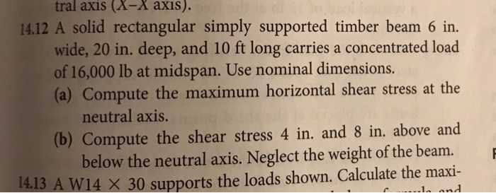 Solved tral axis (X-X axIS). 14.12 A solid rectangular | Chegg.com