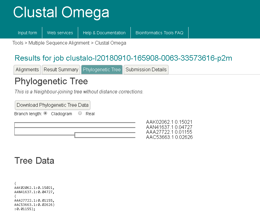 Solved Clustal Omega Input form Web services Help & | Chegg.com