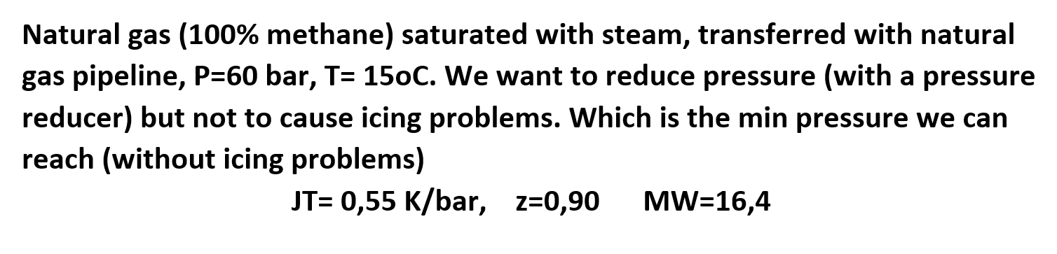 Solved Natural gas ( 100% ﻿methane) ﻿saturated with steam, | Chegg.com