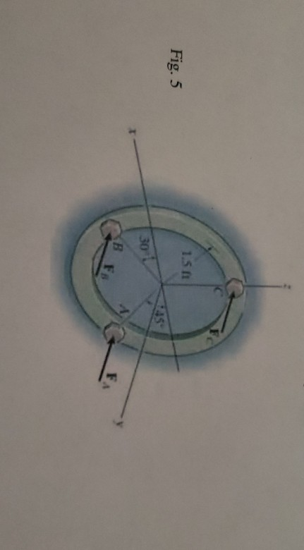 Solved The three parallel bolting forces act on the circular | Chegg.com Solved The three parallel bolting forces act on the circular | Chegg.com
