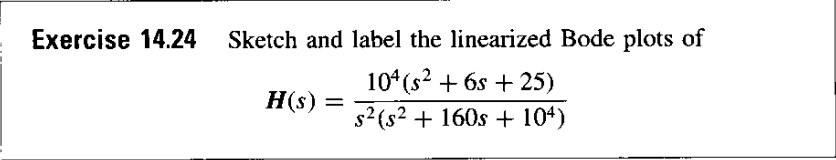 Solved Sketch and label the linearized Bode plots of | Chegg.com