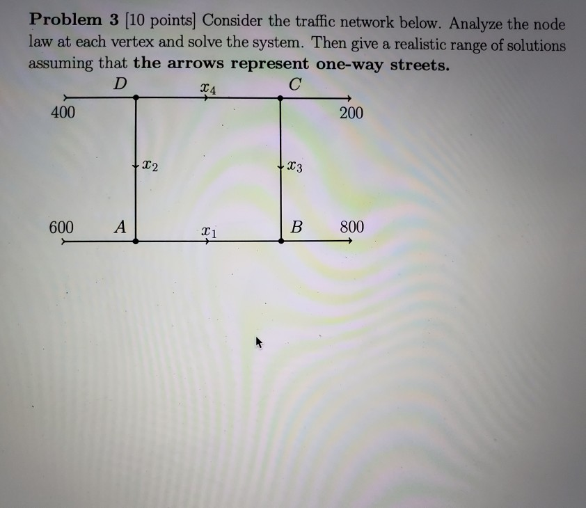 Solved Problem 3 [10 points) Consider the traffic network | Chegg.com