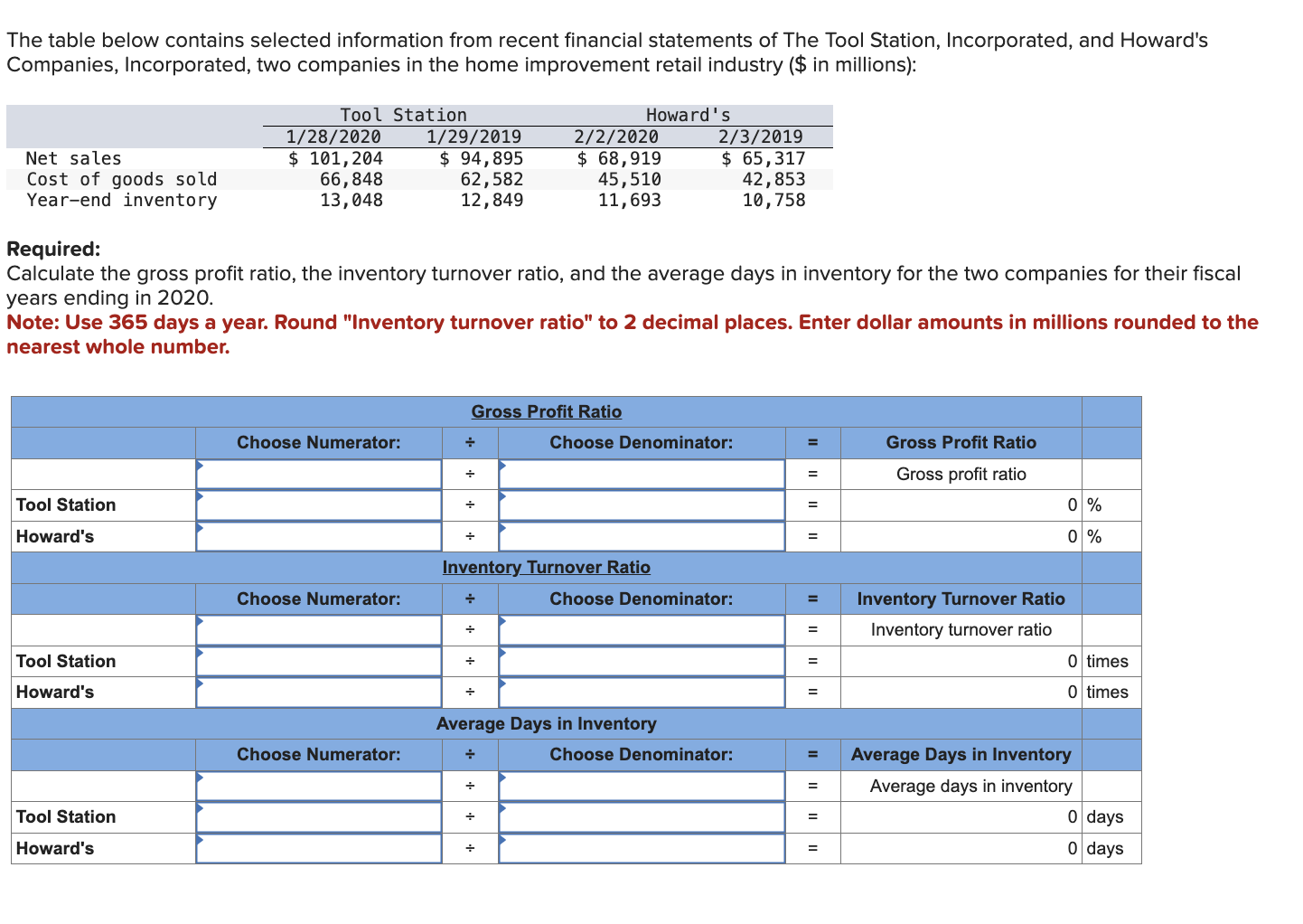 Solved The table below contains selected information from | Chegg.com