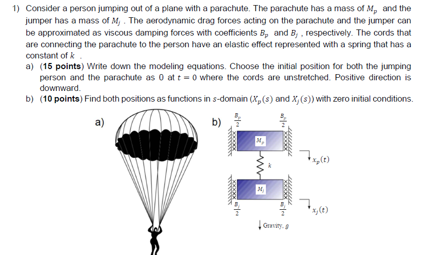 Solved 1) Consider a person jumping out of a plane with a | Chegg.com