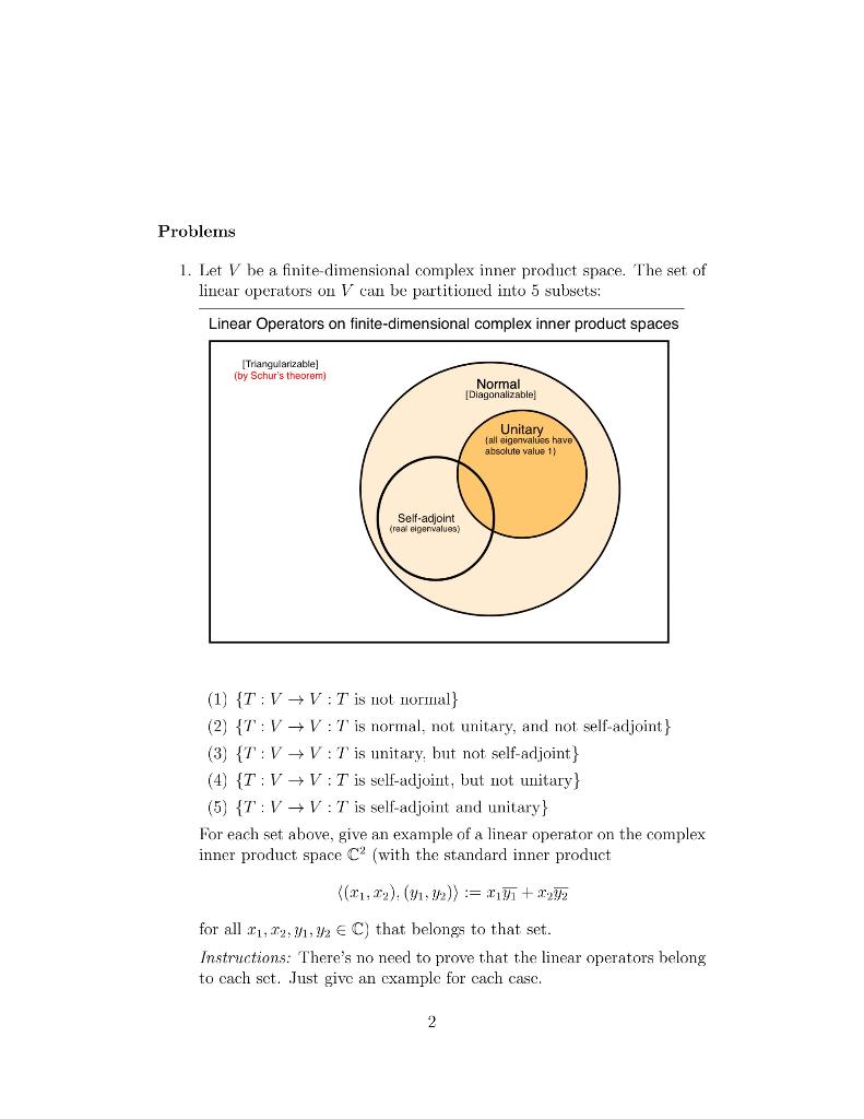 Solved Problems 1. Let V be a finite-dimensional complex | Chegg.com