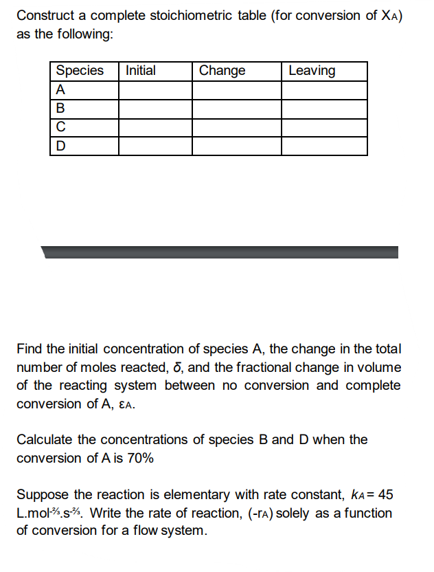 Construct a complete stoichiometric table (for | Chegg.com
