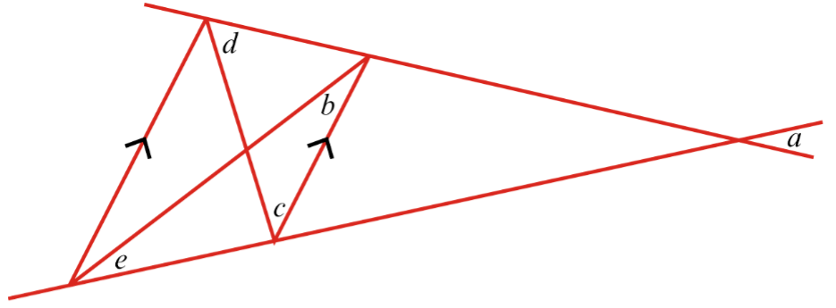 Solved Given that the lines marked with arrows in figure | Chegg.com