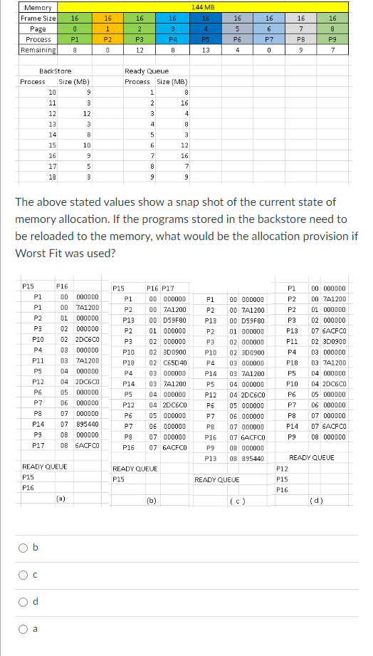 Solved The above stated values show a snap shot of the | Chegg.com