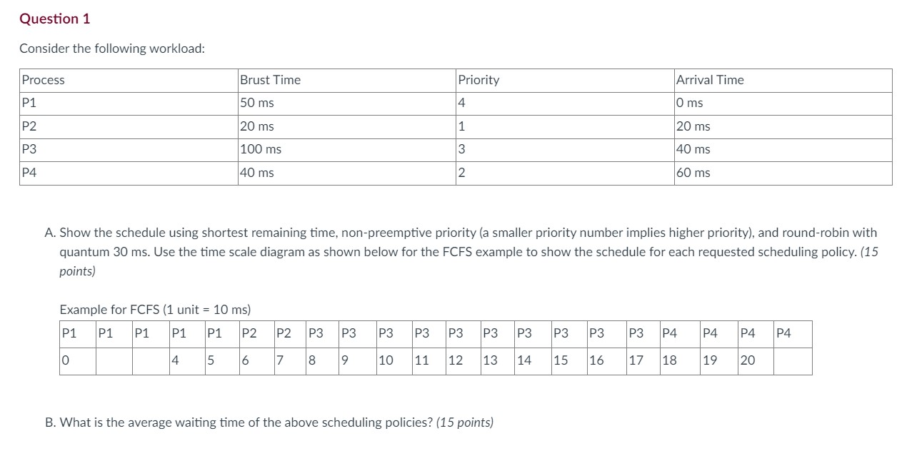 Consider the following workload: \begin{tabular}{l} | Chegg.com