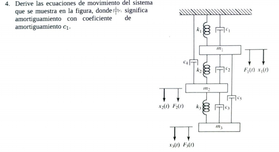 Solved 4. Derive las ecuaciones de movimiento del sisten que | Chegg.com