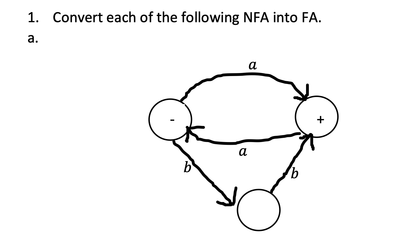 Solved 1. Convert each of the following NFA into FA. ho a + | Chegg.com