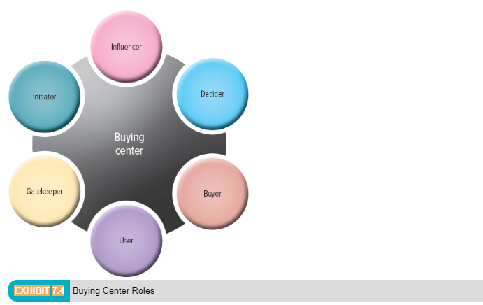 Solved Assume you have just formed a new business in which | Chegg.com