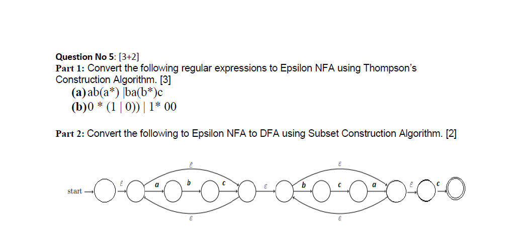 Solved Question No 5: [3+2] Part 1: Convert the following | Chegg.com