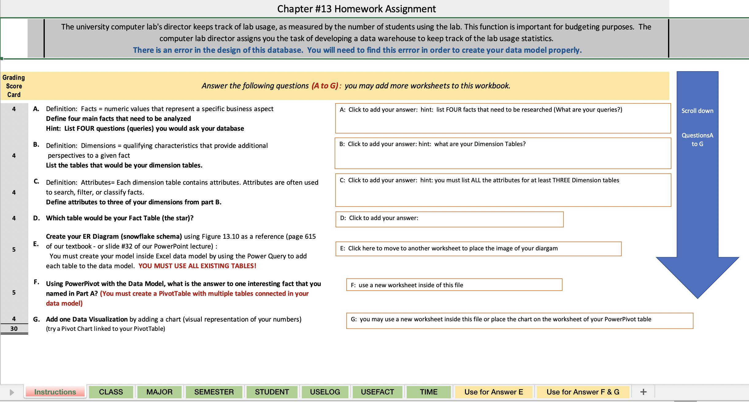 Solved Chapter #13 ﻿Homework AssignmentThe university | Chegg.com