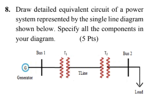 Solved 8. Draw detailed equivalent circuit of a power system | Chegg.com