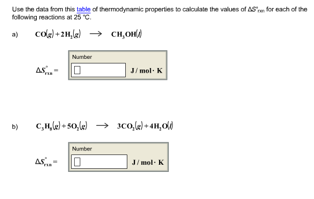 How To Use Thermodynamic Tables | Decoration Examples