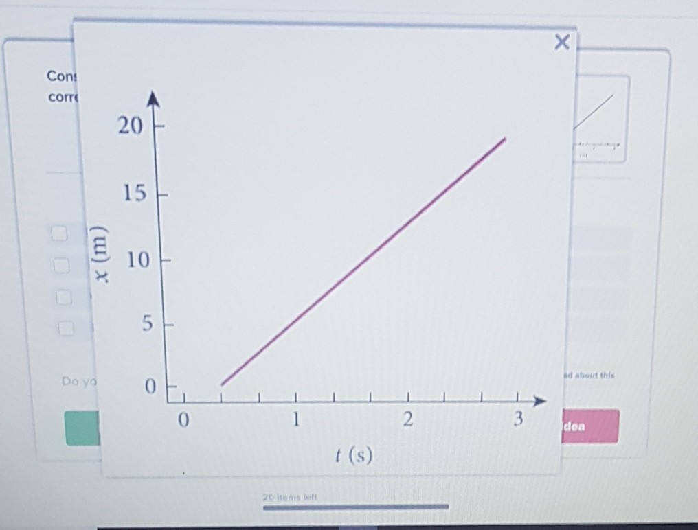 Solved Consider The Position Versus Time Graph Select All Chegg Solved Consider The Position Versus Time Graph Select All Chegg