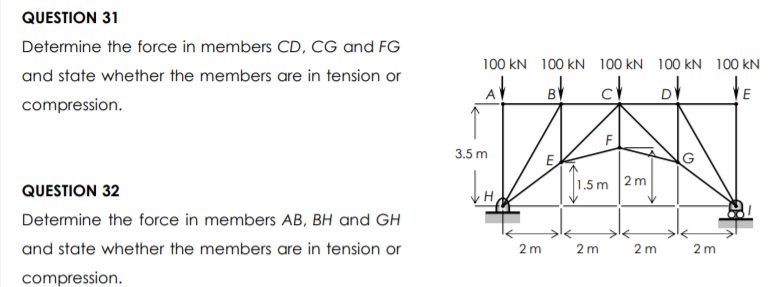 Solved QUESTION 31 Determine the force in members CD, CG and | Chegg.com